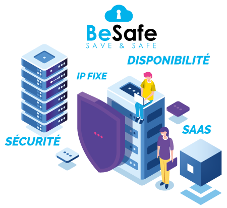 Offres besafe - Besafe